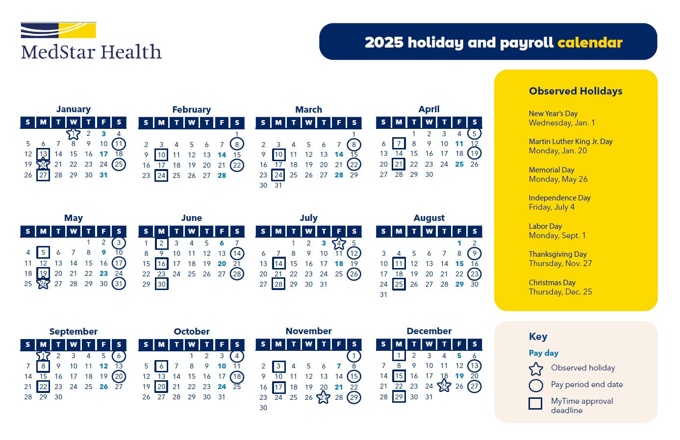 Your Compensation and Benefits - GME Connect